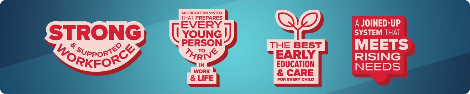 Our Fair Education Priorities — Fair Education Alliance