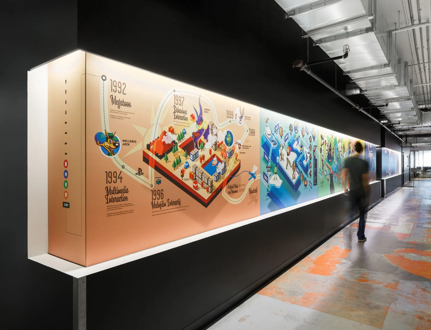 Behaviour Interactive — Imperatori Design