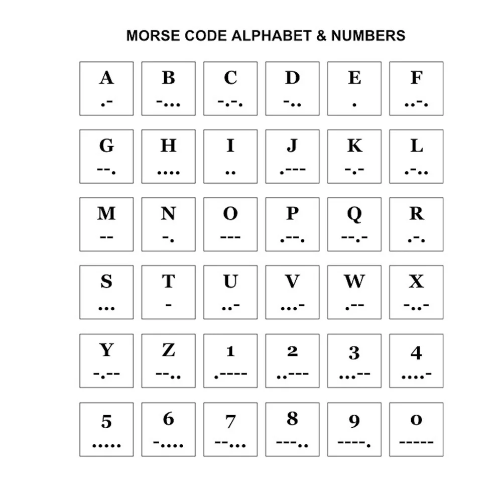 Morse Code Alphabet