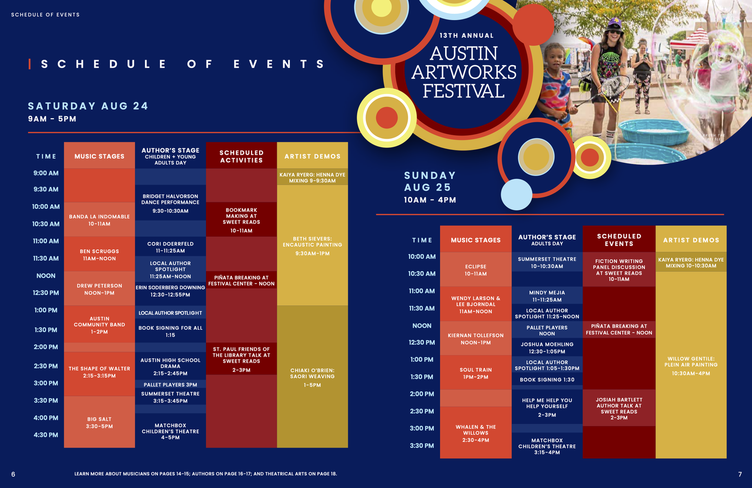 Austin (MN) ArtWorks Festival | Austin (MN) Area Arts