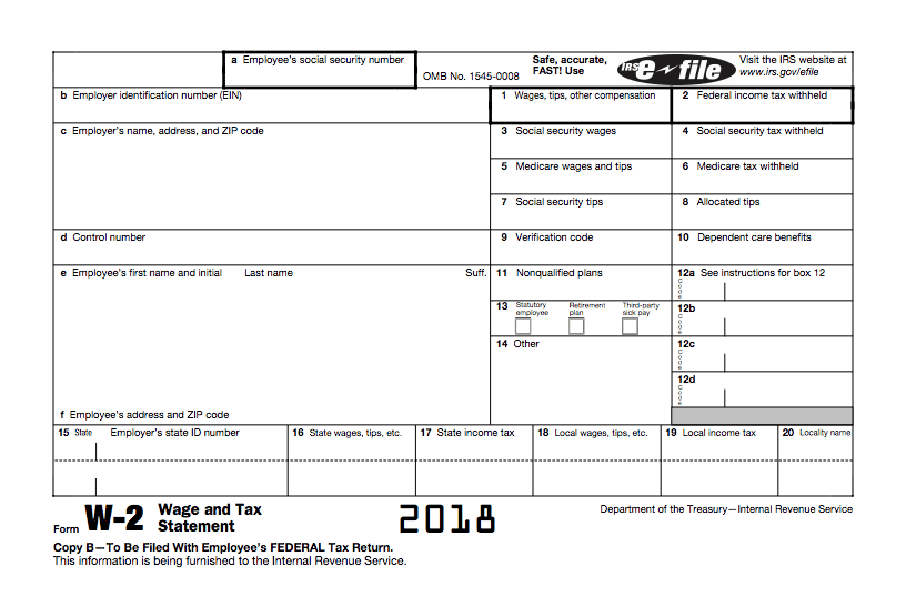 W 2 Simplified Your Guide To Form W 2 Dominion Systems Dominion Blog W 2 Simplified Your Guide To Form W 2 Dominion Systems Dominion Blog