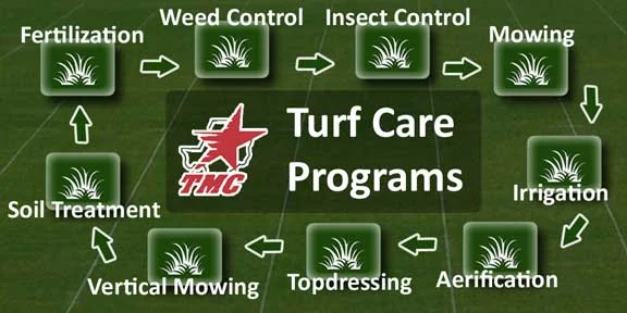Year-Round Field Maintenance Turf Programs - TMC Sports Turf