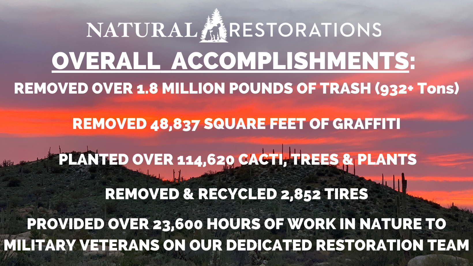 Natural Restorations