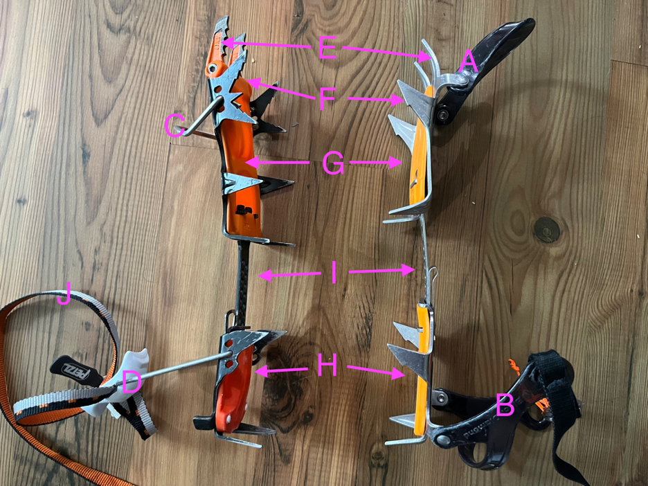 Ice axes and Crampons, an depth look — International Alpine Guides