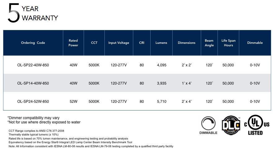 Products — Olympus Lighting