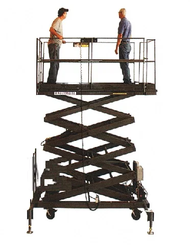 All Products | Platforms & Ladders