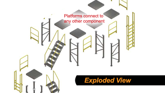 Customize Your Modular Steel Work Platform | Platforms and Ladders