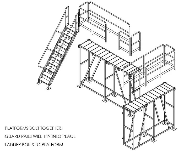 Aircraft Maintenance Ladders & Platforms | Heavy Duty, High Quality