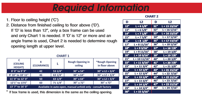 Automatic Super Simplex Folding Stairway | Platform & Ladders