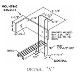 Aluminum Fixed Ladders | Platforms & Ladders | Platforms and Ladders