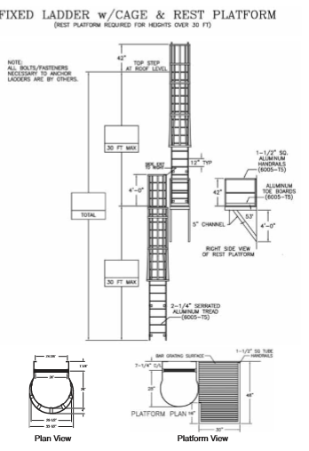 Osha Approved Ladder Cage Drawings