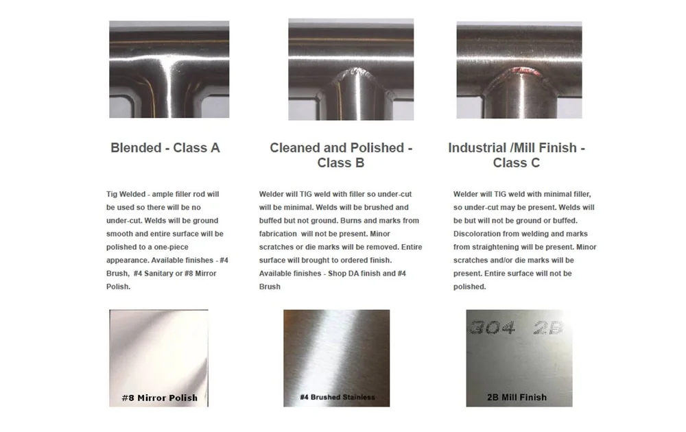 Stainless Steel Weld Finishes | Platforms & Ladders