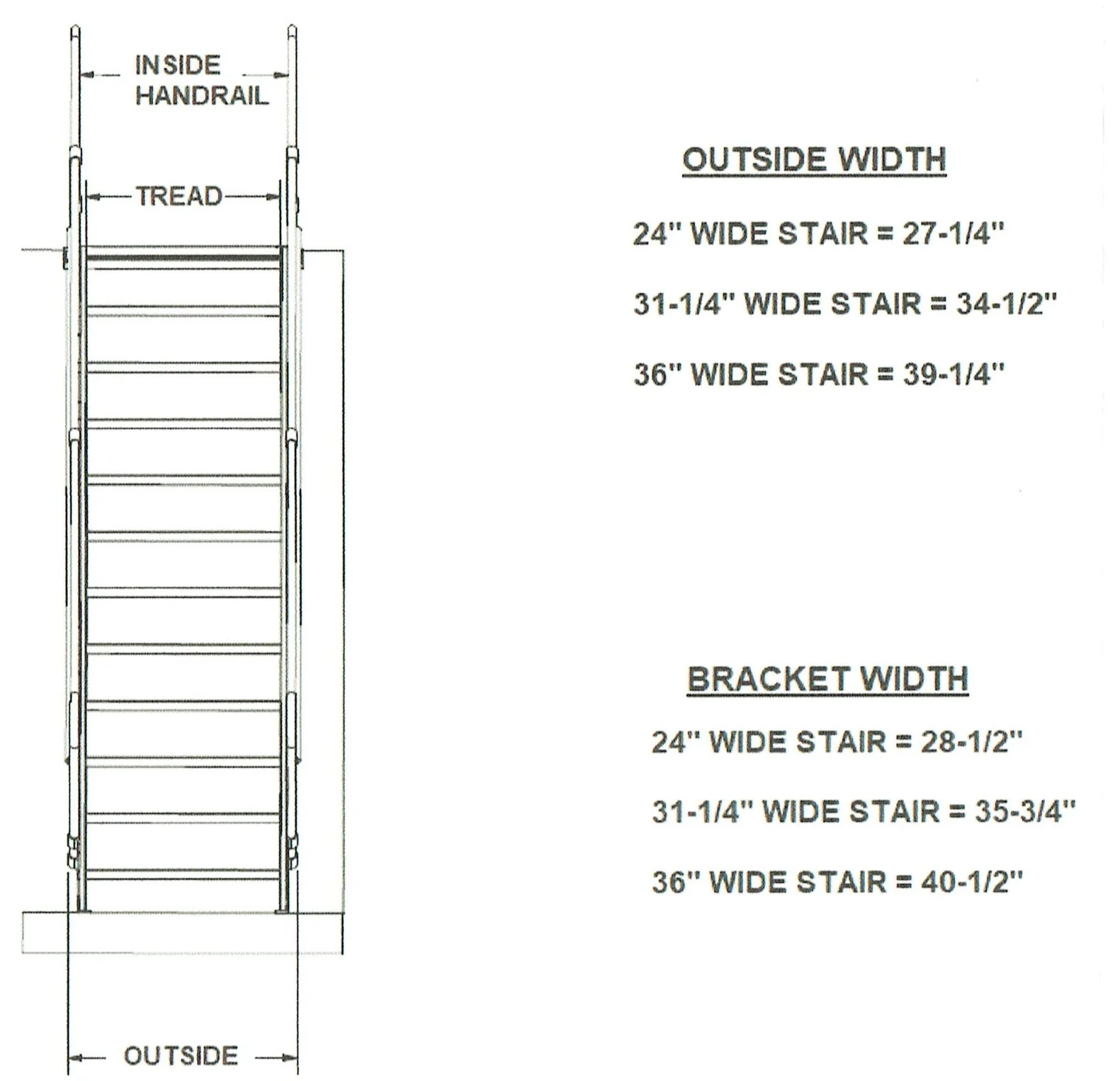 Aluminum Stairways for Outdoors | Platforms and Ladders