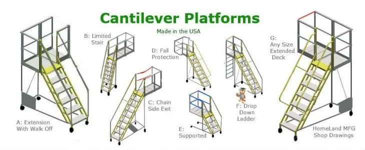 Cantilever Rolling Ladder | Platforms and Ladders