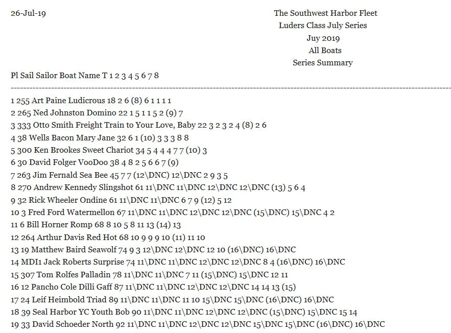 Luders 16 — Northeast Harbor Fleet