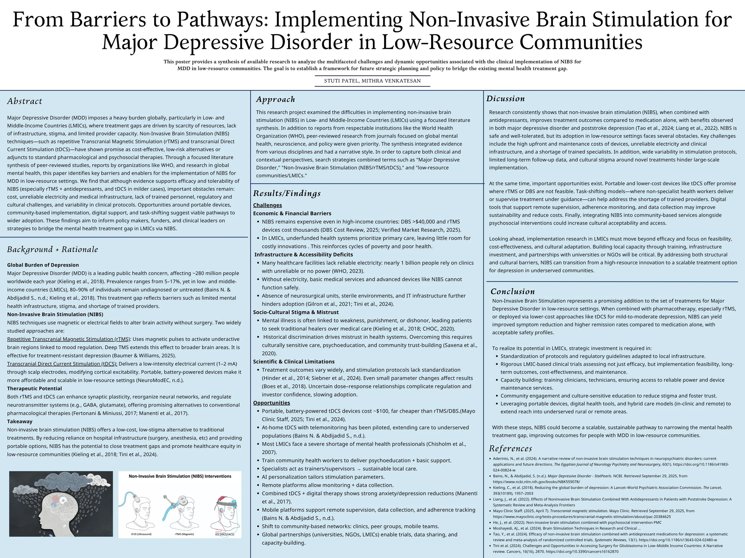 Neuroscience4Youth Research Case Competition: The challenges and ...
