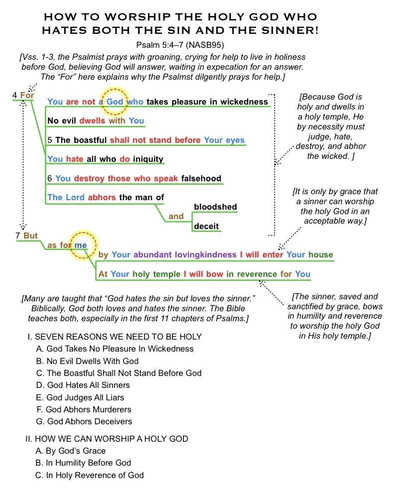 Job-Psalms Diagrams — Driven Nails