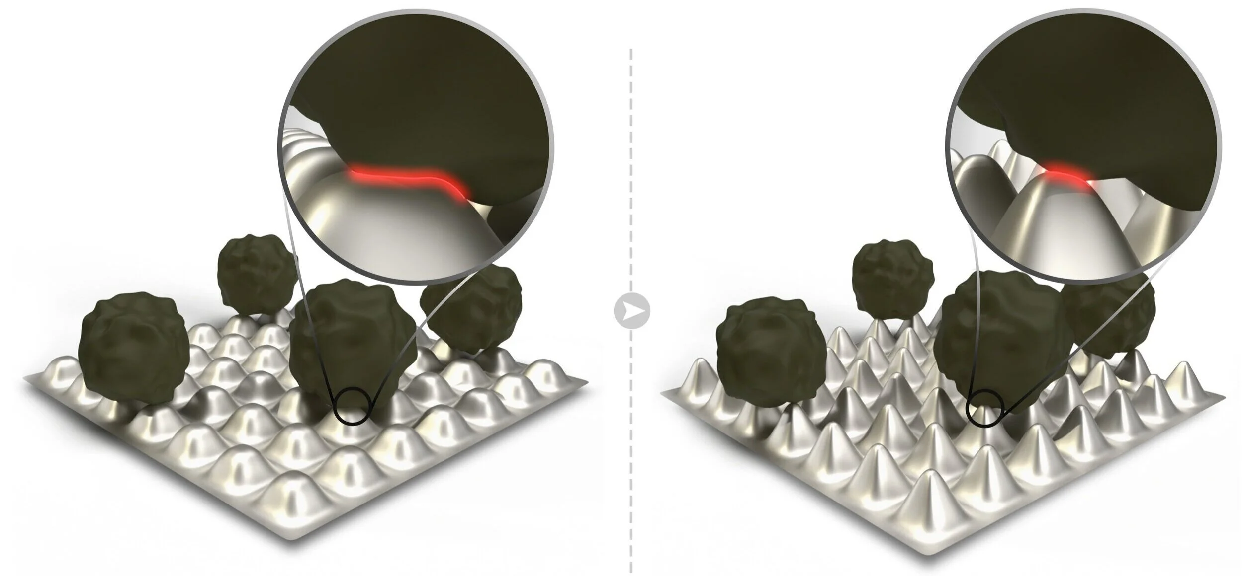 Keeping clean on the Moon: Nanostructured surfaces to reduce lunar dust ...