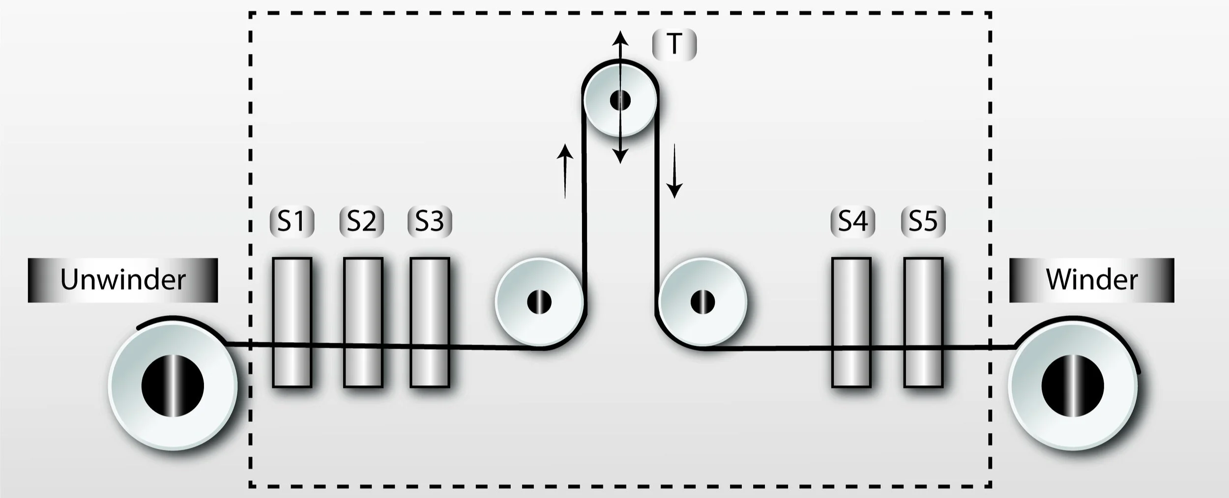 Roll-to-Roll Nanoimprint Lithography to Add Function to Surfaces ...