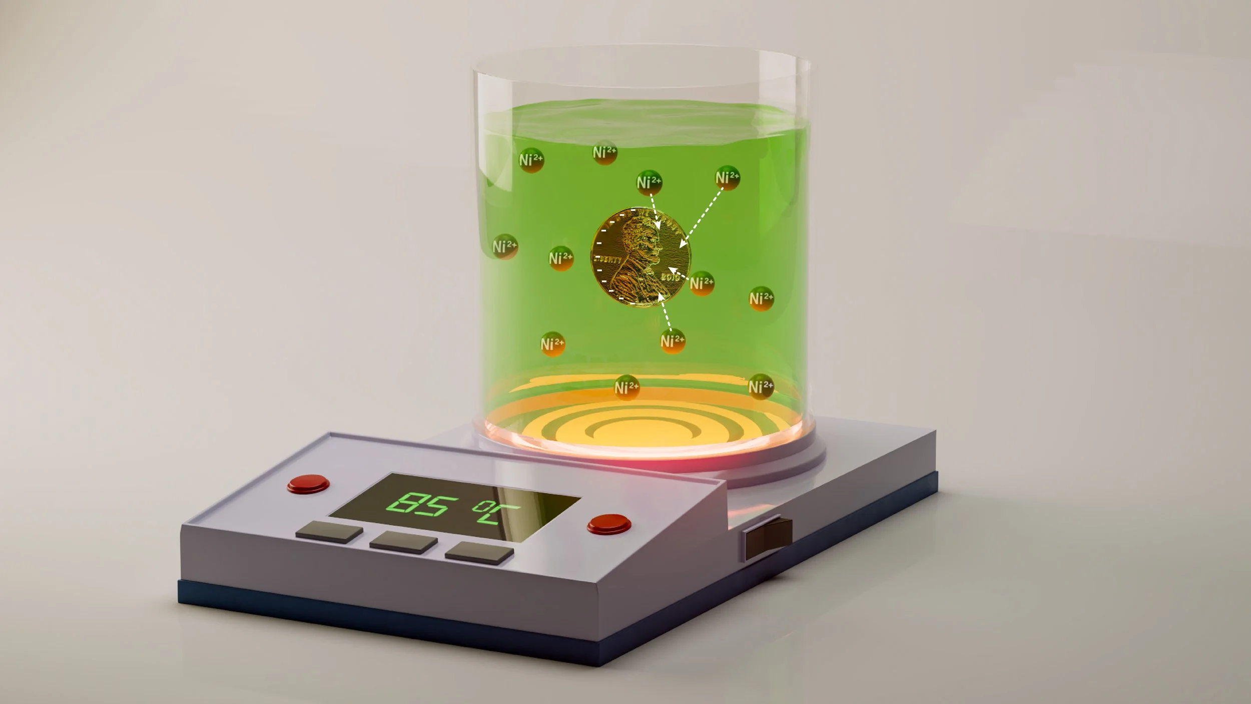 Electrolytic and Electroless Coatings — Smart Material Solutions