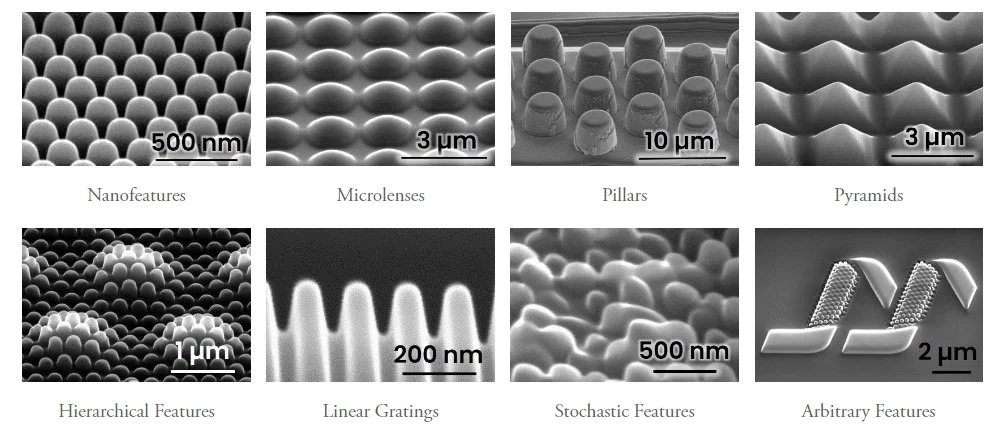 Nanoscale Machining with a Focused Ion Beam — Smart Material Solutions ...