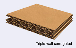 Types of Corrugated — Total Packaging Solutions