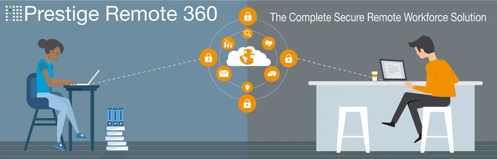 Prestige Recruitment Group