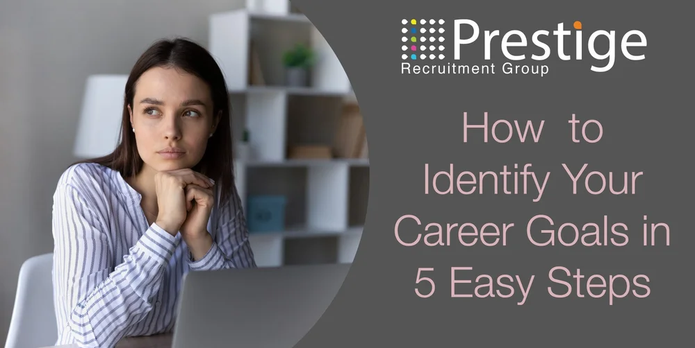 Career Planning & Job Search Preparation - How to Identify Your Career ...