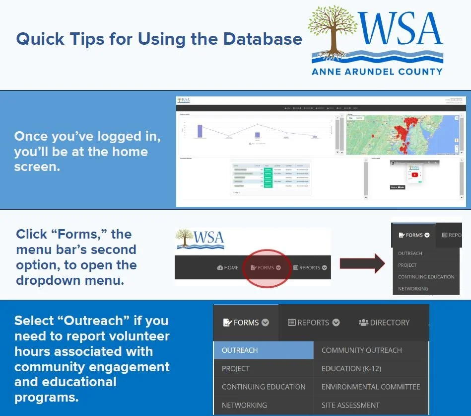 Anne Arundel County Watershed Stewards Academy | Restoring Local Waterways Report Action