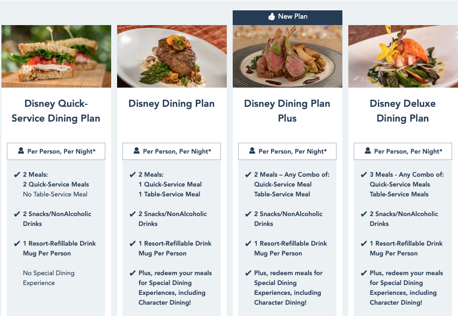 Introducing A New Walt Disney World Dining Plan OrlandoParksGuy