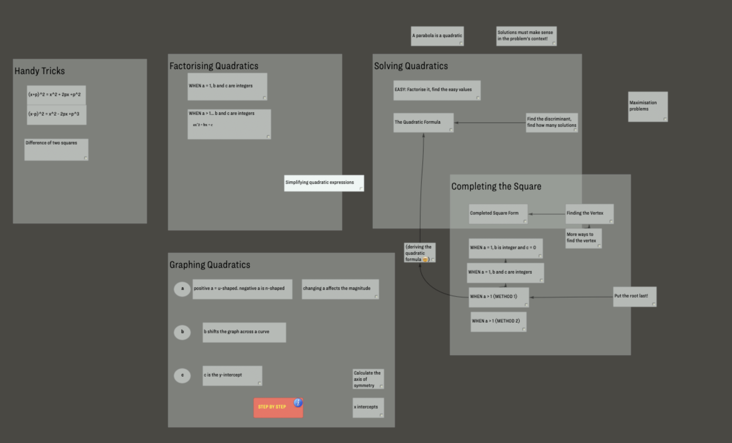 Blog — Alex Strick van Linschoten