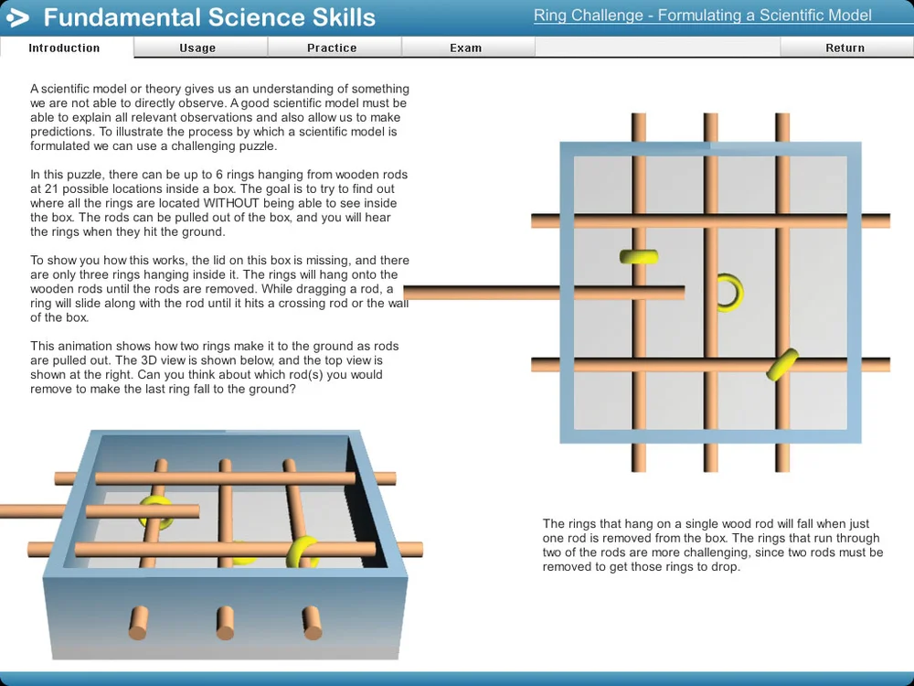 Fundamental Science