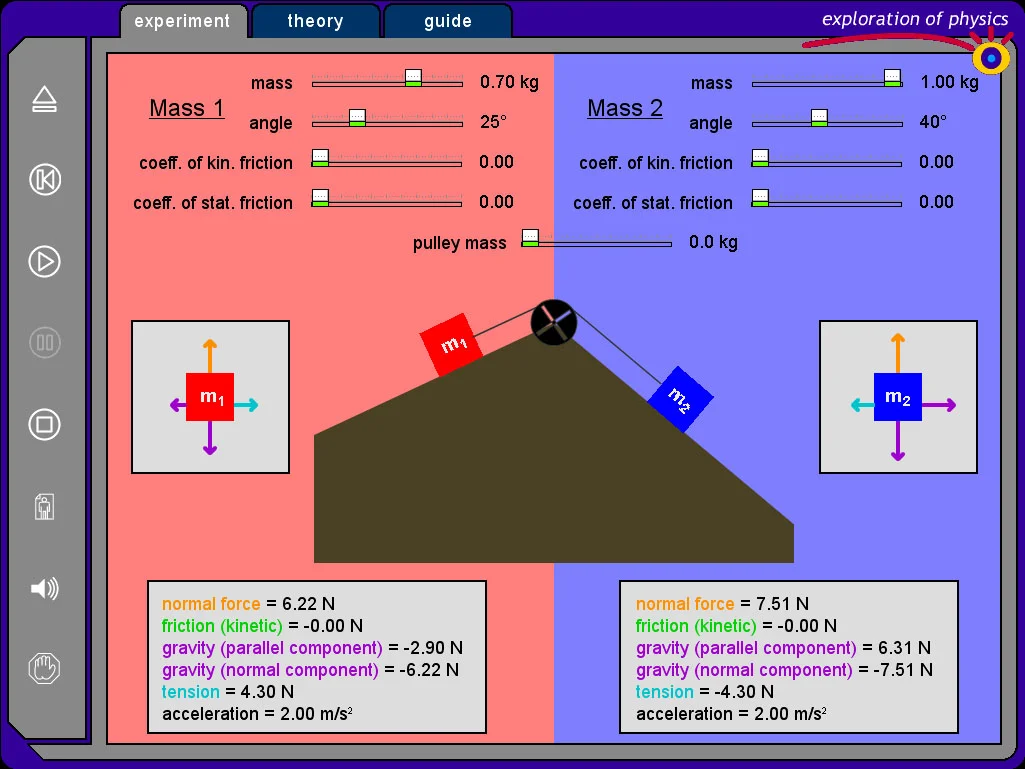 Physics Curriculum - Physics Online Homework, Physics Simulations