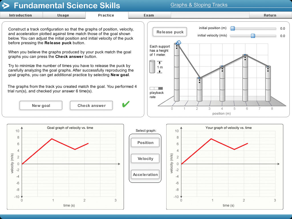 Physics Simulations and Labs