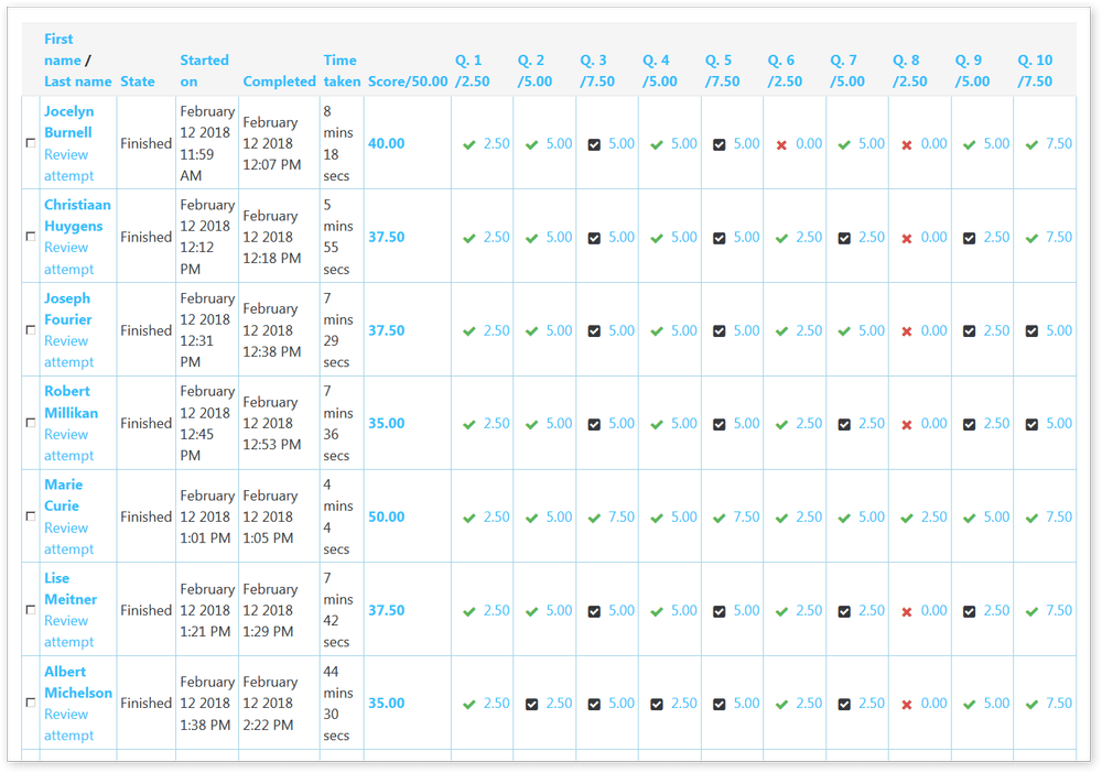 Physics Le Physics Online Homework Physics Simulations