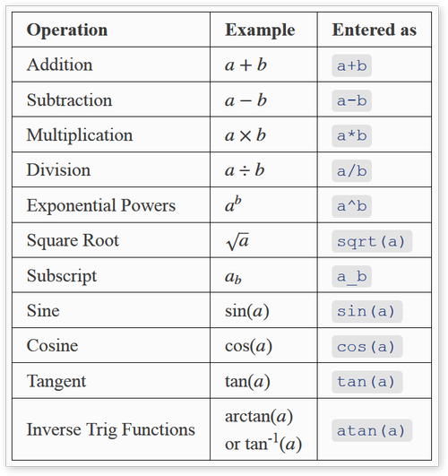 Physics LE Student Guide 4