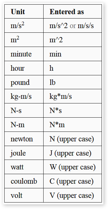 Physics LE Student Guide 4