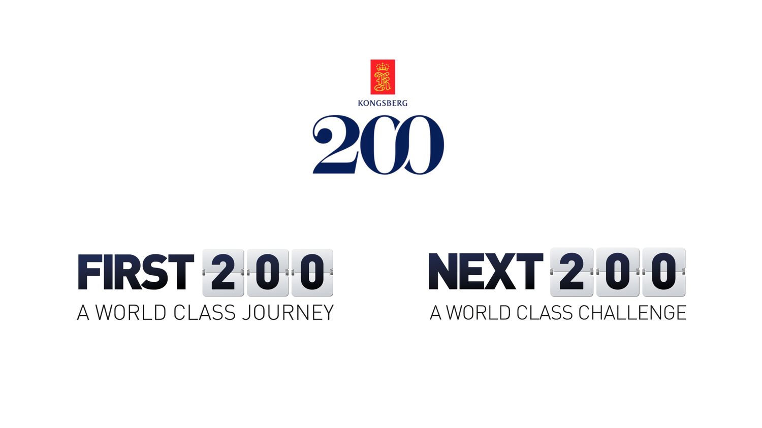 The World In The Next 200 Years