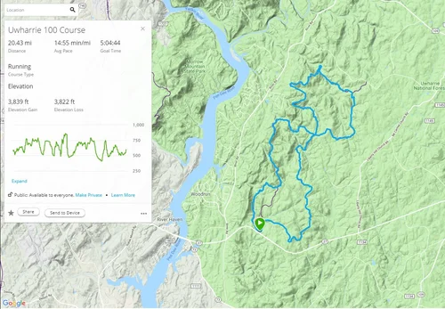 Course — Uwharrie 100