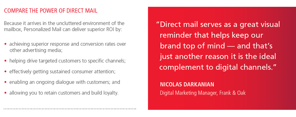 Use Personalized Mail to Reach Consumers - Torpedo Marketing Toronto