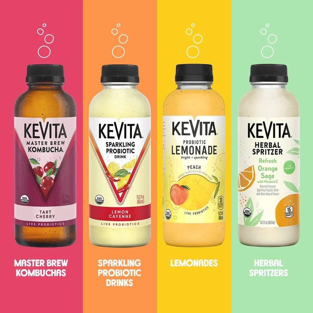 Beverage Manufacturers - Power Brands