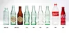 Beverage Manufacturers - Power Brands