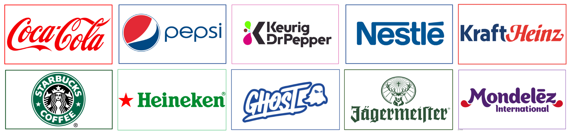 Beverage Manufacturers - Power Brands