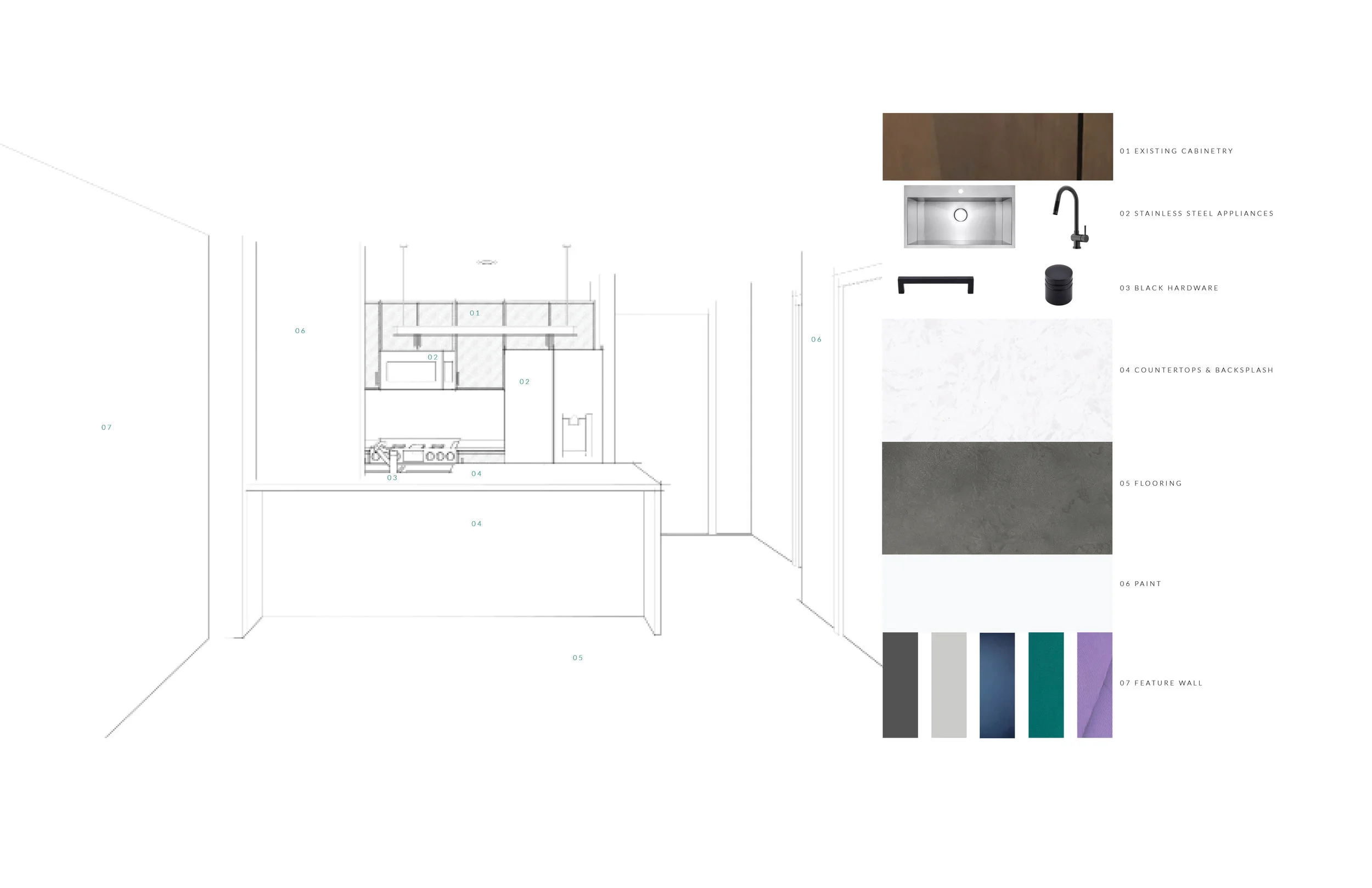 K2 — Ellipsis Architecture