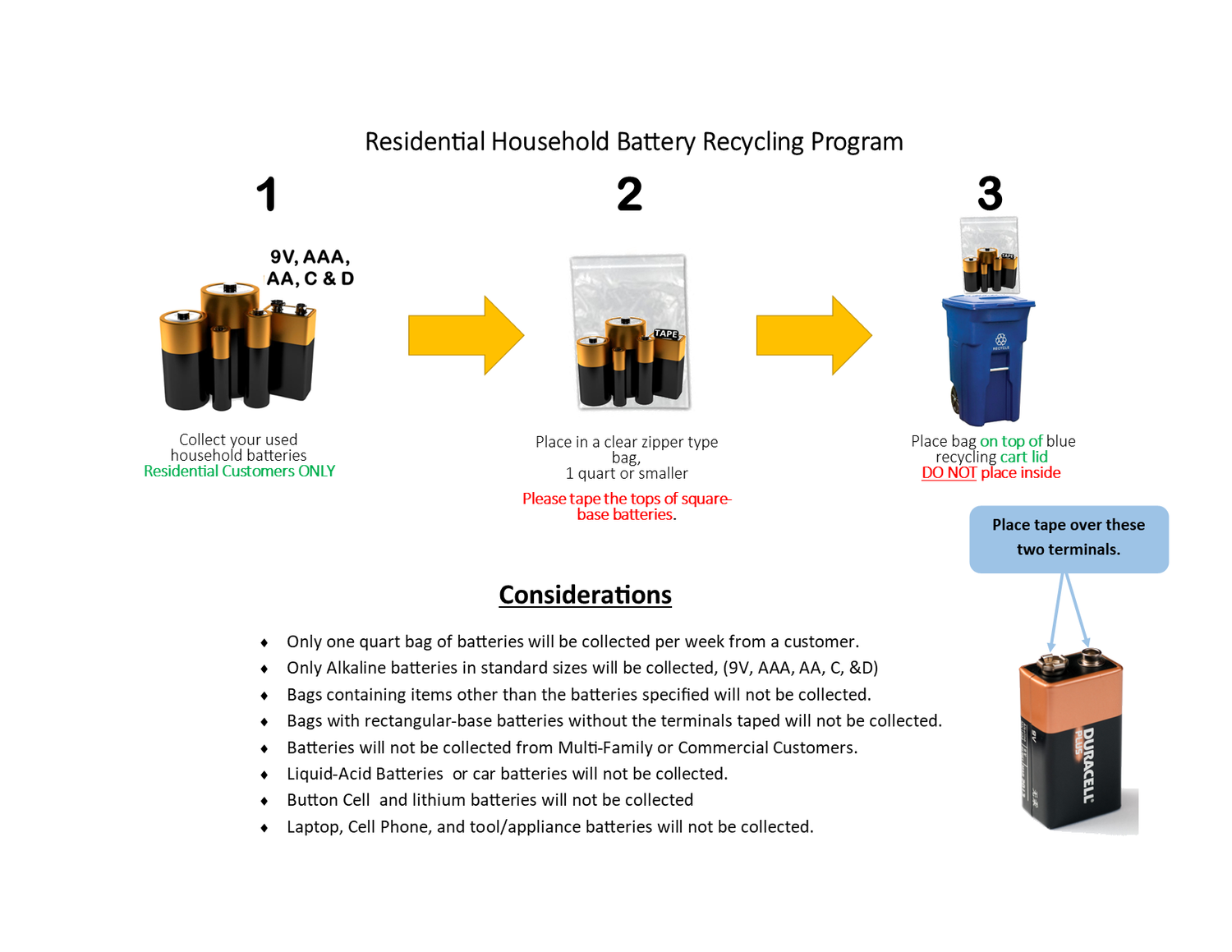 Residents — Monterey Disposal Service