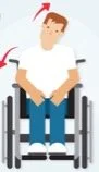 Bespoke PhysiotherapySeated Stretches for Wheelchair Users