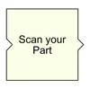 3D Scan to 2D Pattern Software | ExactFlat