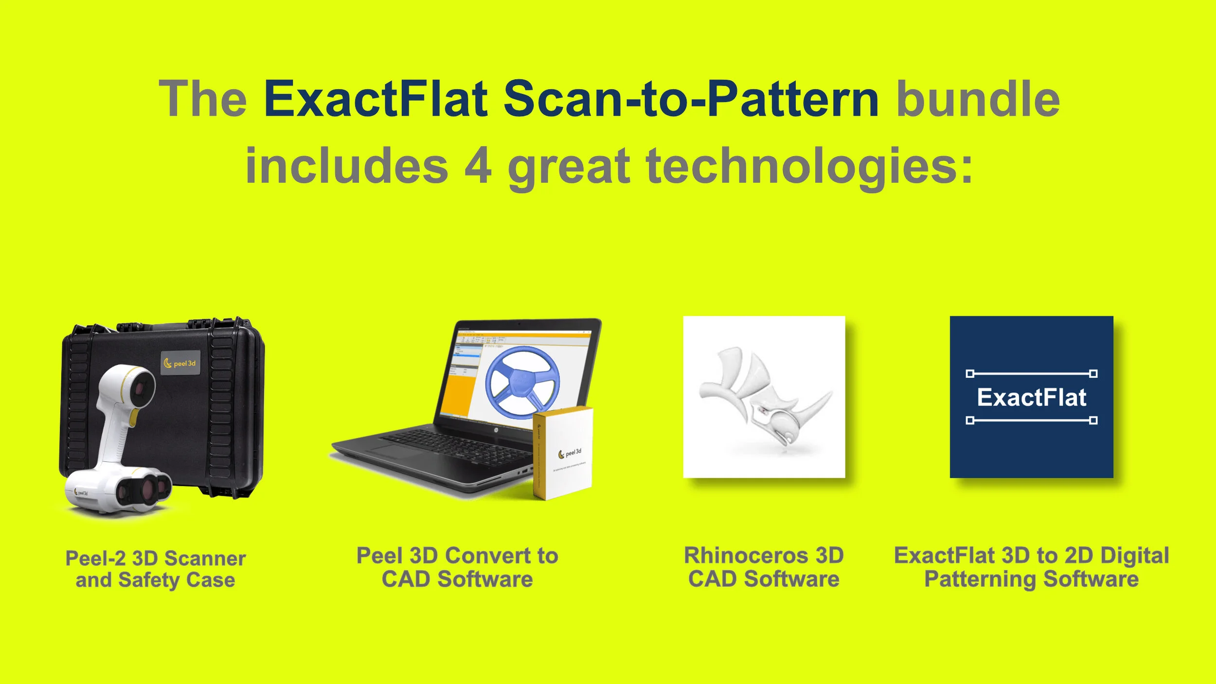 Scan To Pattern — 3D to 2D Digital Pattern Making Software, tools, and ...