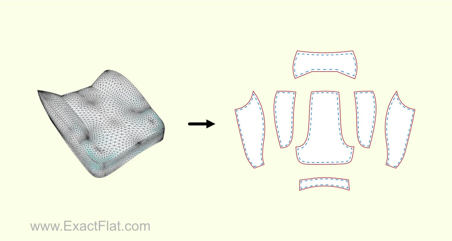 ExactFlat Pattern Making Gallery | ExactFlat