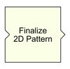 3D to 2D Digital Pattern Making Software, tools, and services including ...